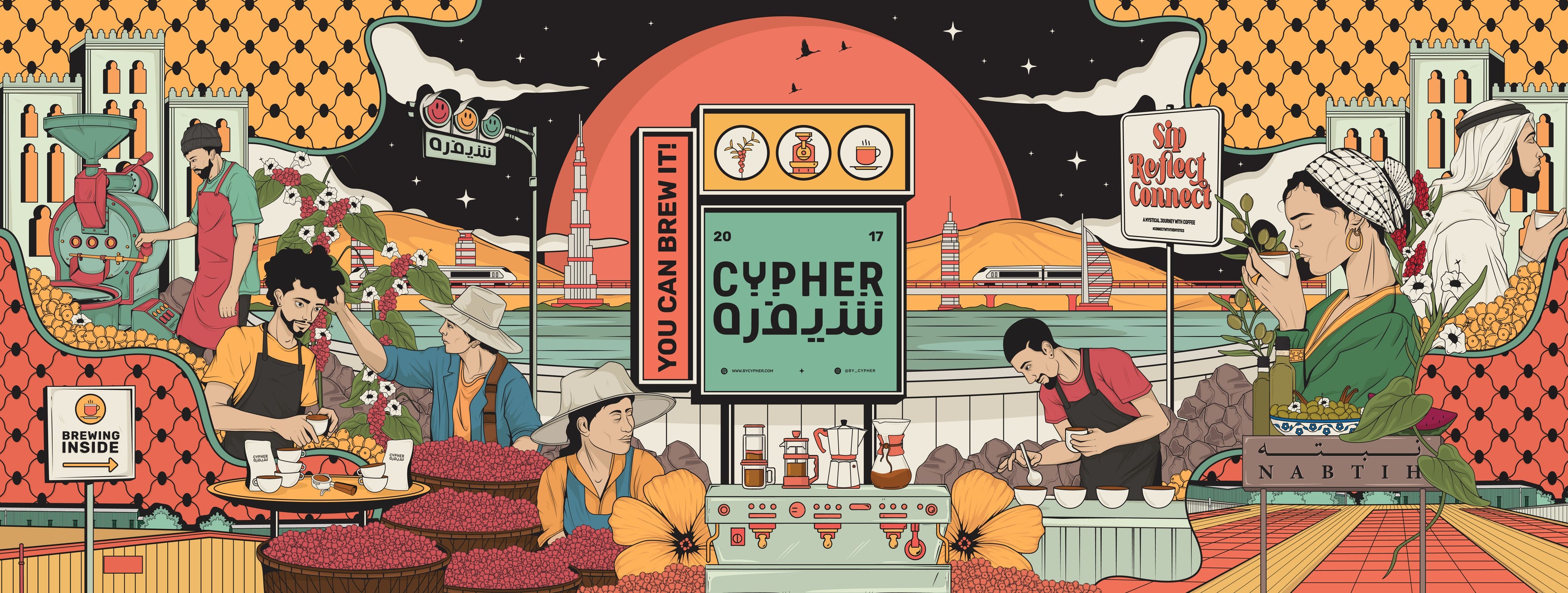 Cypher Urban Roastery | Specialty Coffee Beans